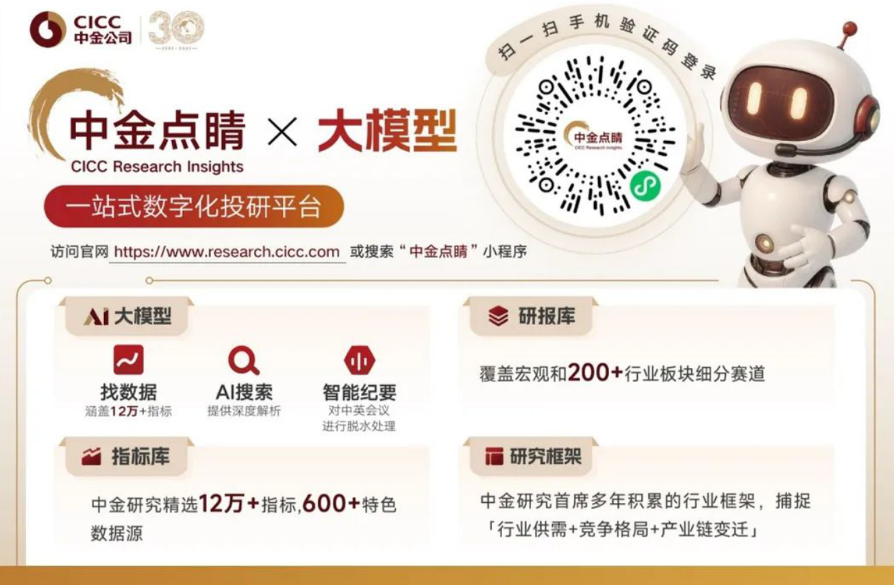中金 | 亮点回顾：中金点睛数字化投研平台重磅亮相2025年WAIC - BigQuant AI量化