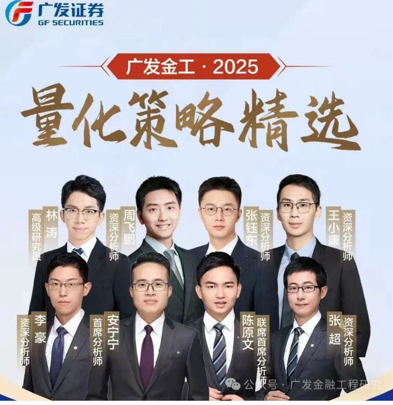 广发金融工程 2025年量化精选 AI量化及基本面量化系列专题报告 - BigQuant AI量化