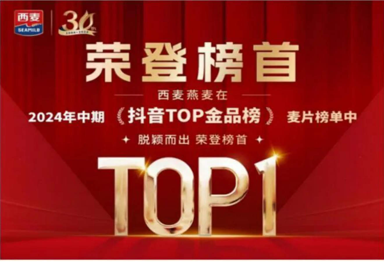 【山证食饮】西麦食品深度报告：燕麦龙头引领行业发展，大健康二次增长空间广阔 - BigQuant AI量化