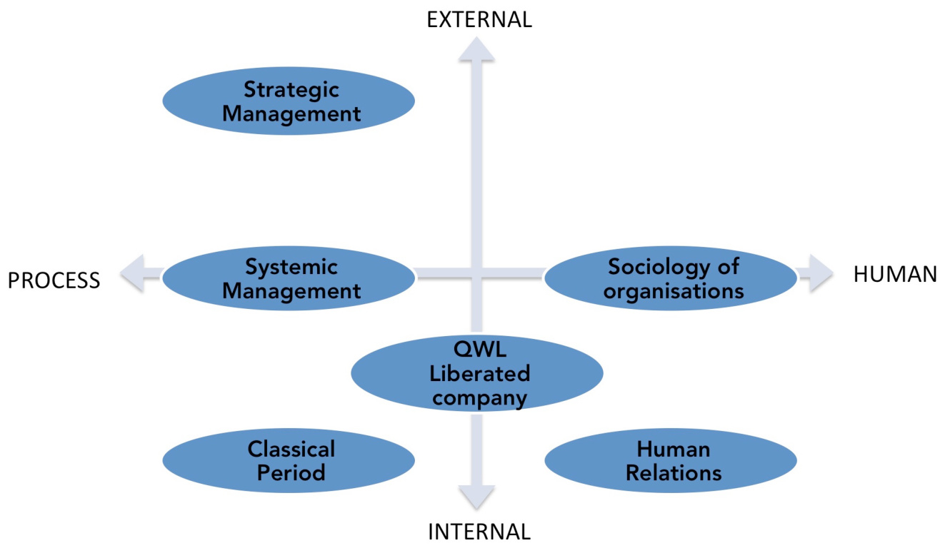 Managing Situations of Complexity and Uncertainty The Contribution of Research and Development ...