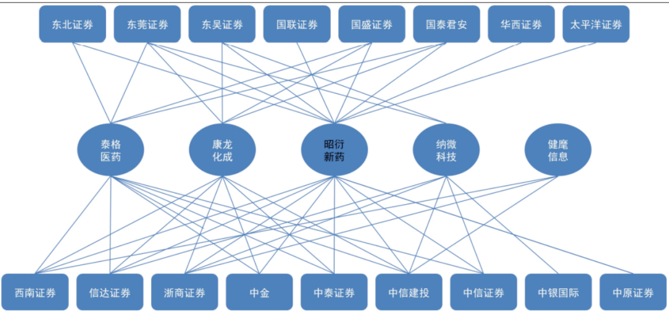 【国信金工】反转因子全解析 - BigQuant AI量化